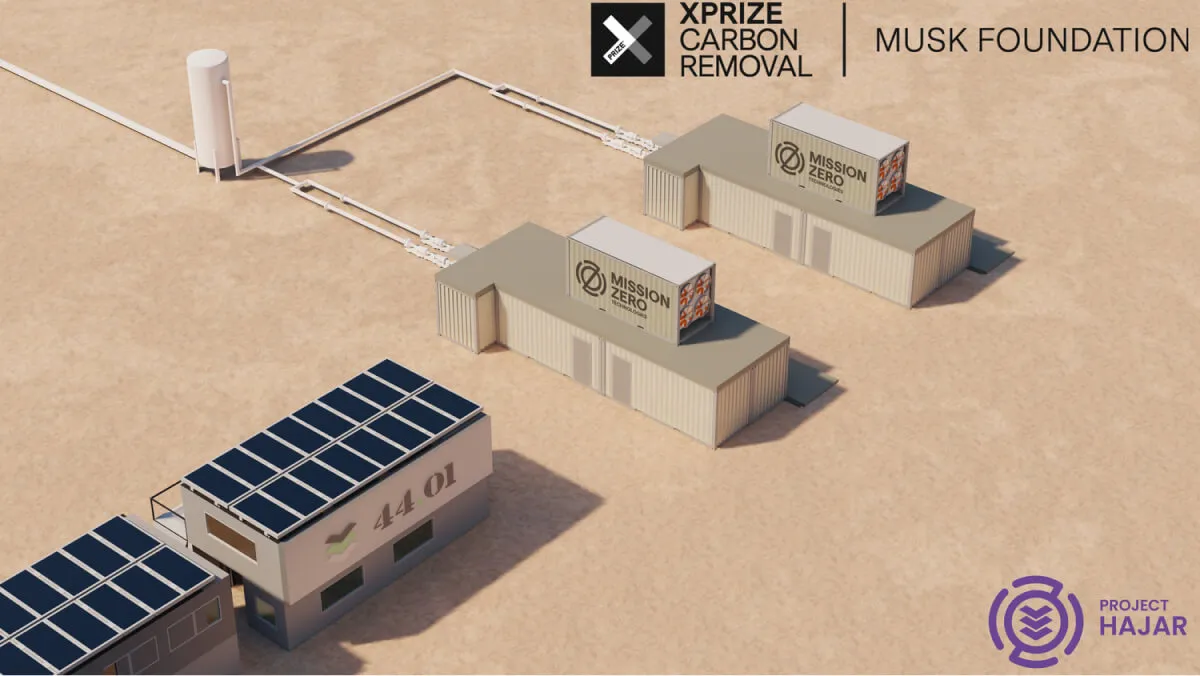 Project Hajar wins $1M XPRIZE Carbon Removal Milestone Award